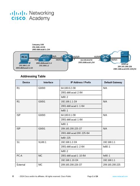 Lab 7 Use Ping And Traceroute To Test Network Connectivity Pdf Internet Protocols