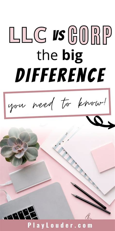 What Is An Llc And How Is It Different Than A Corp Artofit