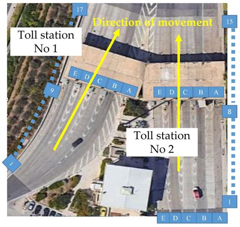 Example Of Slab Coding At Toll Stations Lanes A B Etc And Slabs Download Scientific