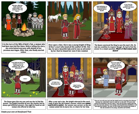 Untitled Storyboard Storyboard Por 413c34fa