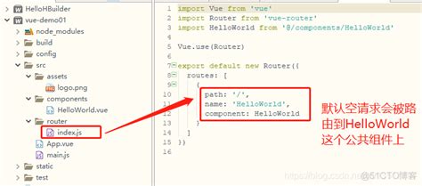 【vue学习总结】3 Vue目录结构分析51cto博客vue目录结构