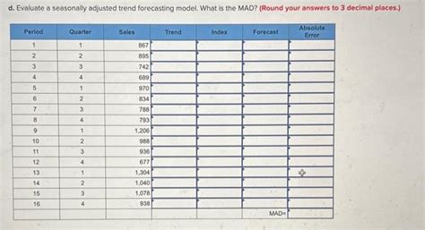 Solved Using The Following Time Series Data Respond To The Chegg