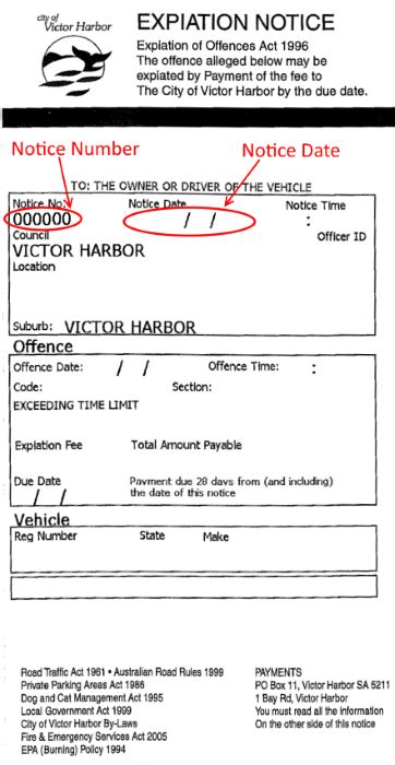 Pay Expiation Notice Victor Harbor City Council