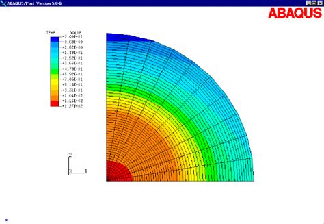 Finite Element Mesh Of Axisymmetrical Elements Representing One Half Of Download Scientific