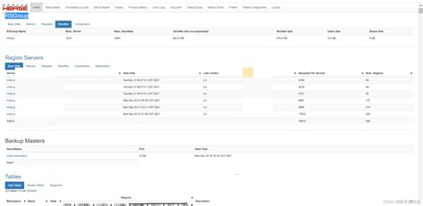 hbase的web管理界面 hbase web页面 csdn博客