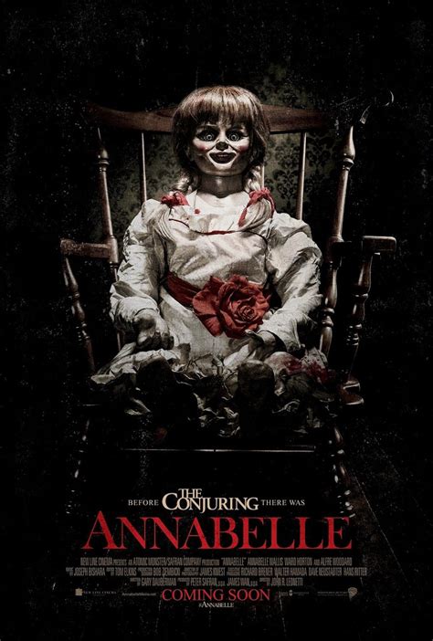 Annabelle 2014 Faq Imdb
