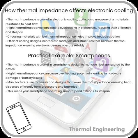 How Thermal Impedance Affects Electronic Cooling