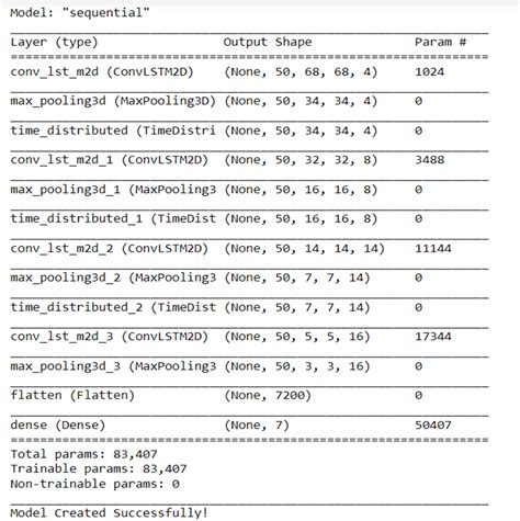 GitHub Vikas Human Activity Recognition Pose With Motion Detection Human Activity