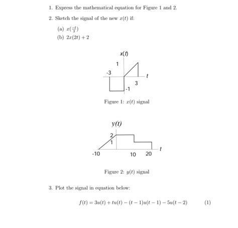Solved Express The Mathematical Equation For Figure And Chegg