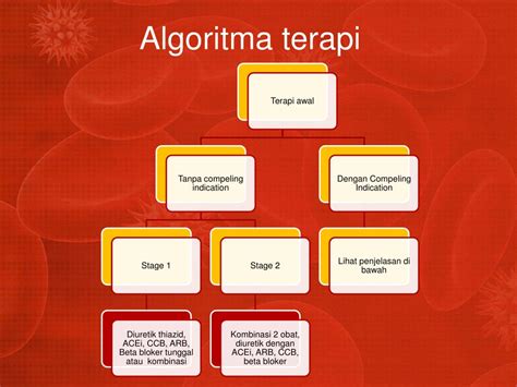 Ppt Hipertensi Powerpoint Presentation Free Download Id 4482029