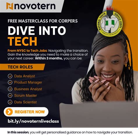 Novotern On Linkedin Novotern Freemasterclass Dataanalysisclass