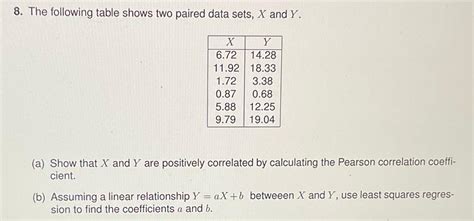 solved 8 the following table shows two paired data sets x