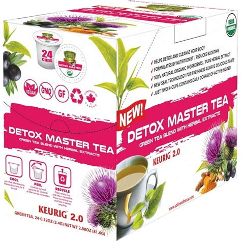 Detox Green Tea