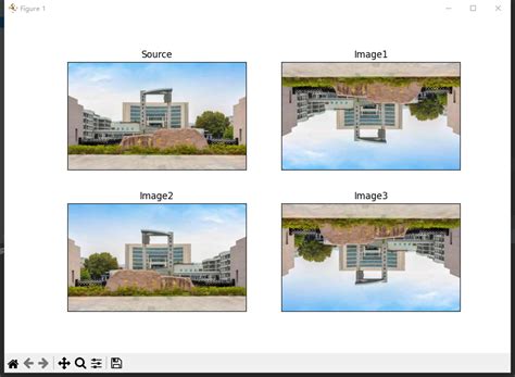 Github H6hh Geometric Transformation Of Image 图像平移、镜像、旋转及其复合