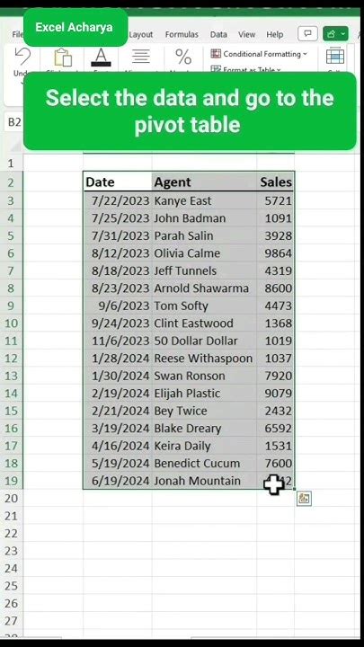 running total in excel running total in excel pivot table viral