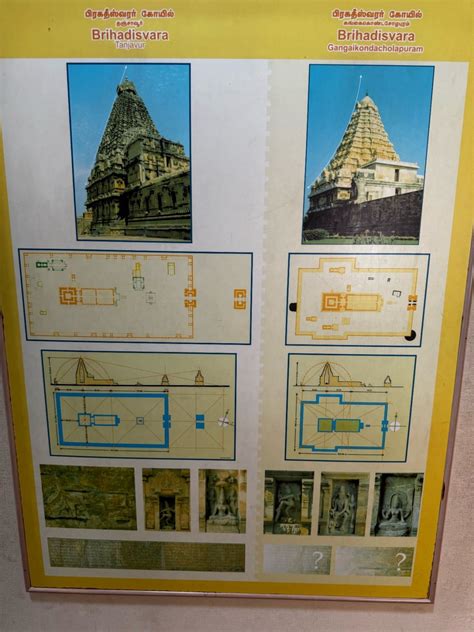 Arivu Abm Posted On Linkedin