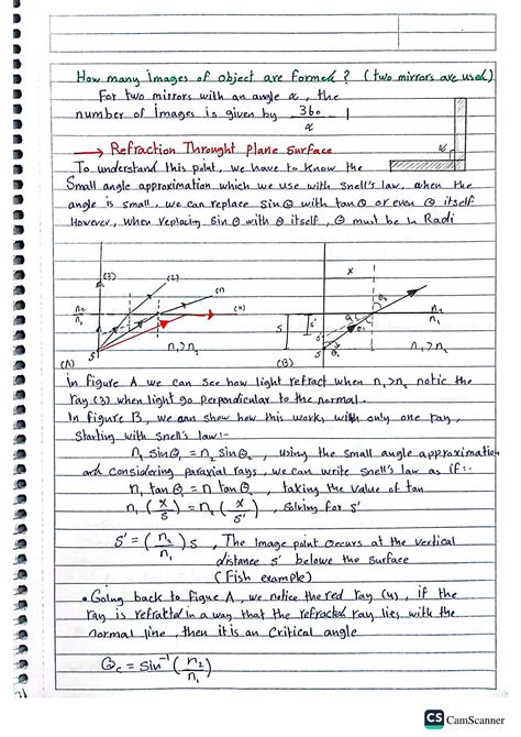 SOLUTION Introduction To Optics WITH EXAMPLES AND DRAWINGS Studypool