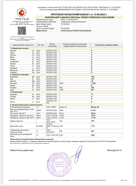 Comma Syner-Z 5W-30 свежее - Лабораторные анализы - Свежие - Форум oil ...