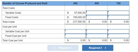 Solved E6 5 Static Calculating Contribution Margin And