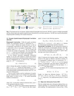 Dynamic Spatial Temporal Hypergraph Convolutional Network For Skeleton