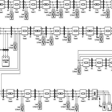 d statcom with ieee 30 buses figure 4 shows the simulink diagram of the