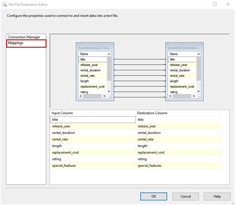 Configuring Odbc Drivers For Azure Database For Mysql