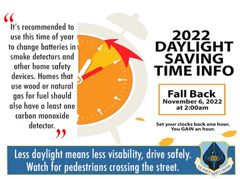 Daylight Savings Lucimadalina