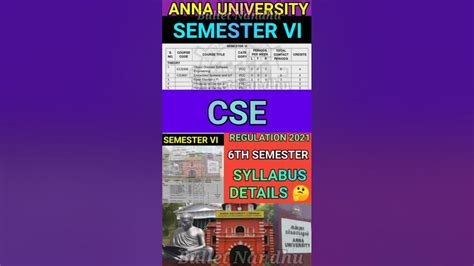 anna university cse 6th semester syllabus shorts cse regulation2021