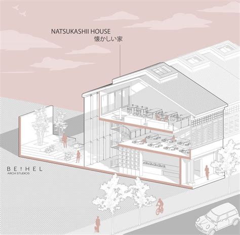 Best 13 Revit Template Sample Revit Drawings Artofit