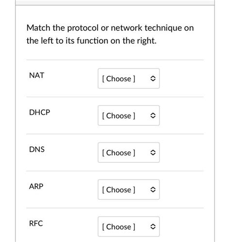Solved Match The Protocol Or Network Technique On The Left Chegg