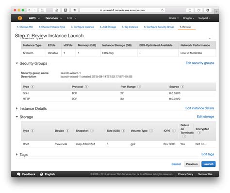 your first aws ec2 micro instance