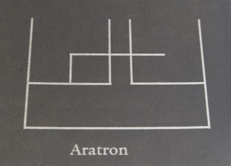 Aratron Sigil Shem Ha ∴ The Explicit Name