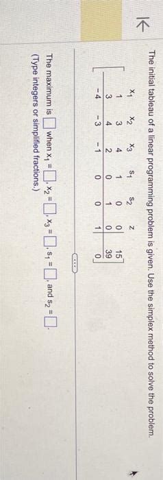 The Initial Tableau Of A Linear Programming Problem