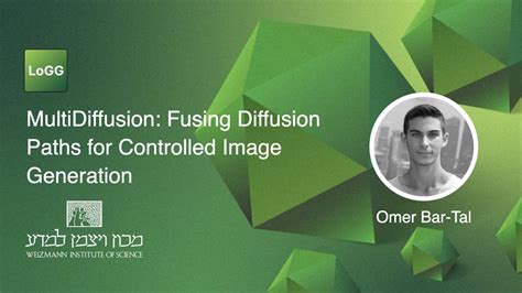 Multidiffusion Fusing Diffusion Paths For Controlled Image Generation
