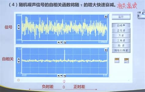 【学习笔记】 matlab数字信号处理（五）信号的时差域相关分析 时差相关性分析 csdn博客