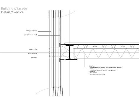 Polycarbonate Detail Facade Design Architectural Section Polycarbonate