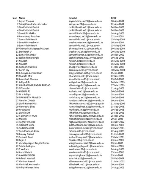 nptel exam city centre details march 2024 pdf