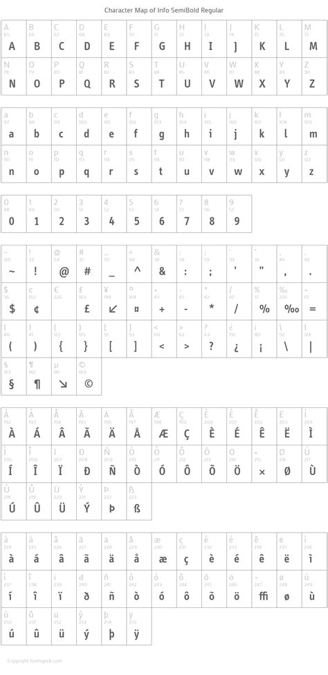 Info SemiBold Regular Download For Free View Sample Text Rating And More On Fontsgeek Com