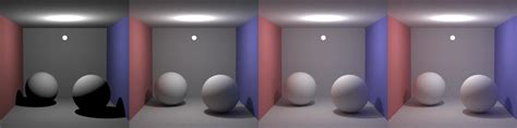 monte carlo methods for improved rendering