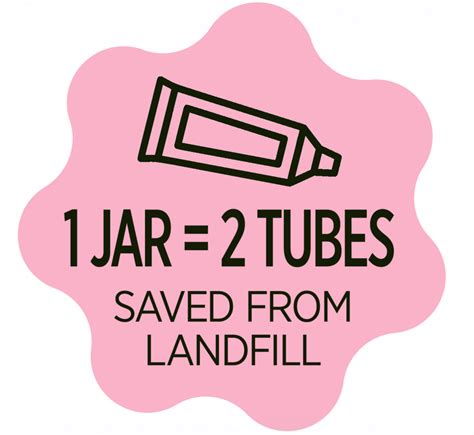 Extra Protection Sensitive Toothpaste Fresh Mint Solid