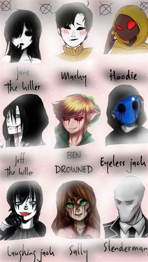 Pin By Jojo Shreif On Creepypasta Pictures Creepypasta Cute Creepy