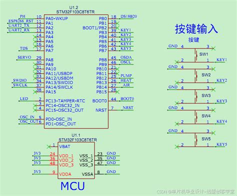 【单片机毕业设计选题24071】 基于stm32的超声波驱鸟器设计 超声波驱鸟器电路图 csdn博客