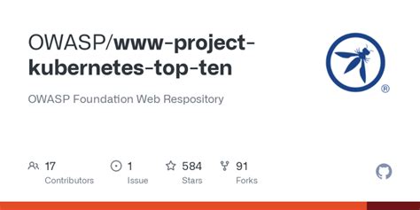 Arturo B On Linkedin Github Owasp Project Kubernetes Top Ten Owasp Foundation Web