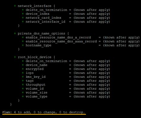 ensuring success by learning terraform best practices