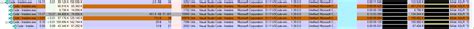 High Cpu Usage · Issue 81535 · Microsoftvscode · Github