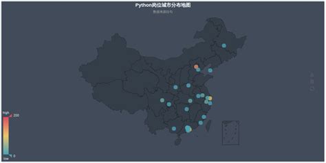 我用Python又爬虫了拉钩招聘给你们看看 市场行情 马哥教育官网