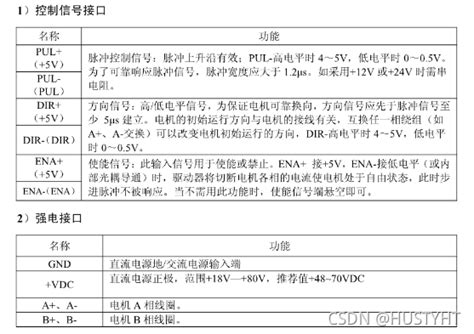 arduino uno步进电机控制 arduino控制步进电机程序 csdn博客