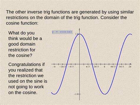 inverse trig functions in matlab atlasbasta