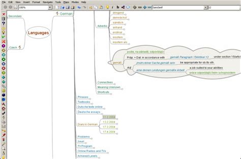 10 Best Free Linux Mind Mapping Apps And Software In 2022