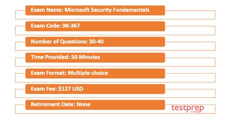Exam 98 367 Microsoft Security Fundamentals Testprep Training Tutorials